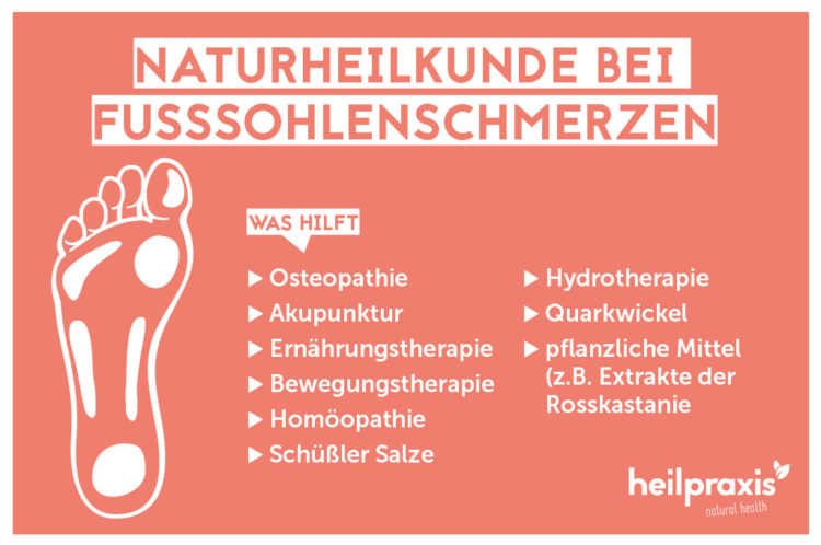 Fußsohlenschmerzen: Schmerzen an der Fußsohle – Heilpraxis
