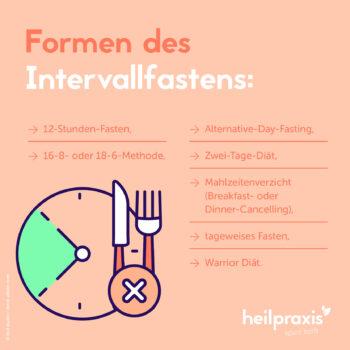 Intermittierendes Fasten: So funktioniert Intervallfasten – Heilpraxis