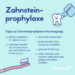 Zahnstein selbst entfernen – Heilpraxis